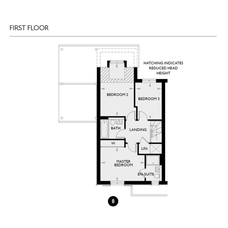 Plot 8 - Hollies – Esquire Developments Ltd