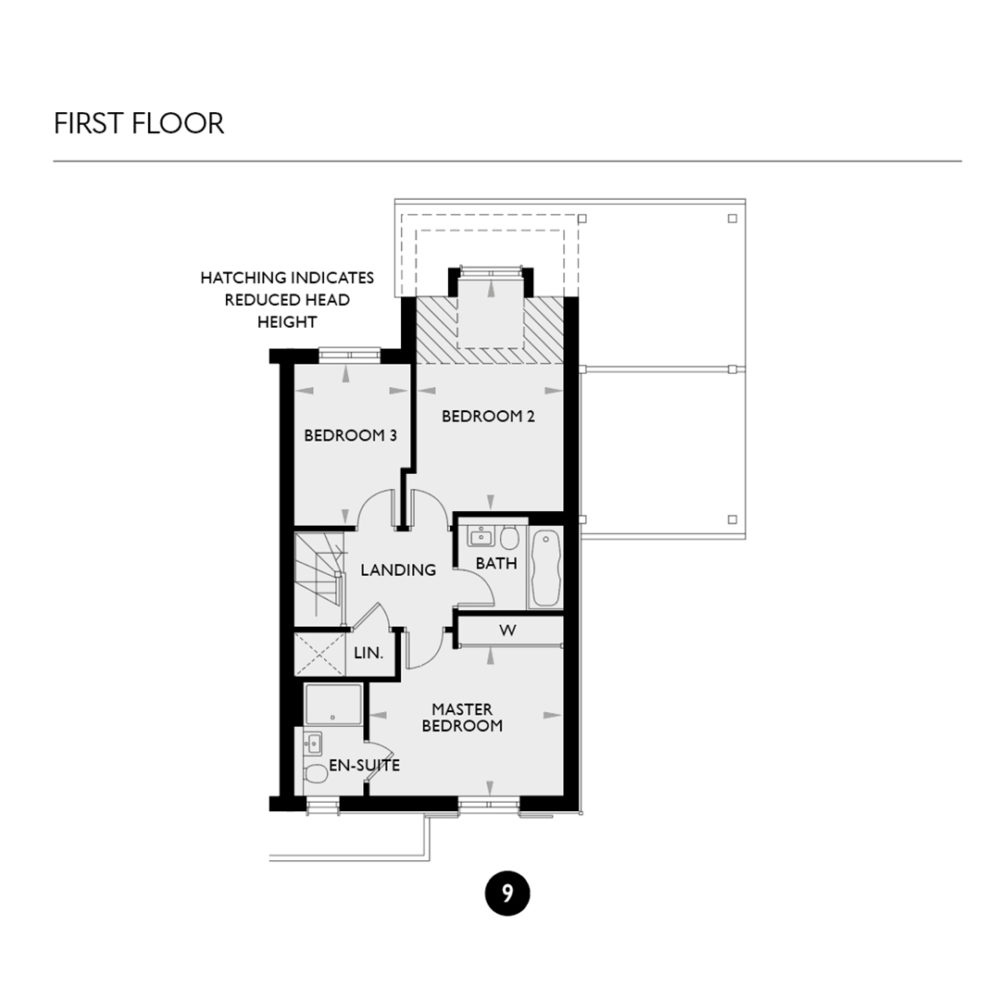 Plot 9 - Hollies – Esquire Developments Ltd