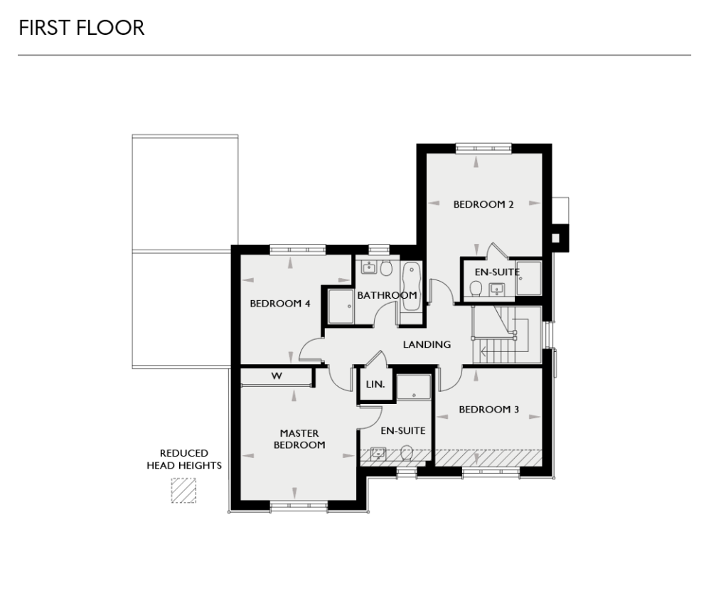Orchid – Esquire Developments Ltd